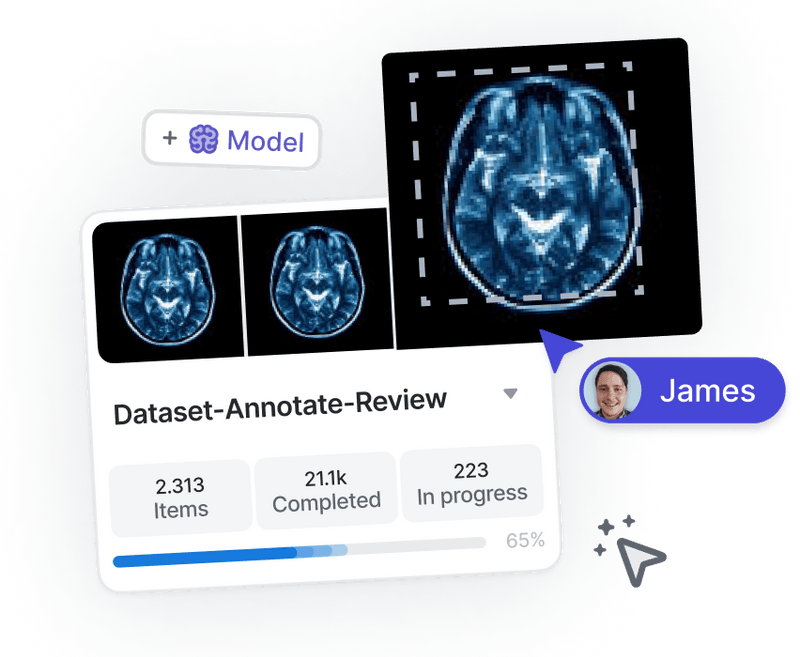 Data Centric AI: The Secret of Successful AI Products