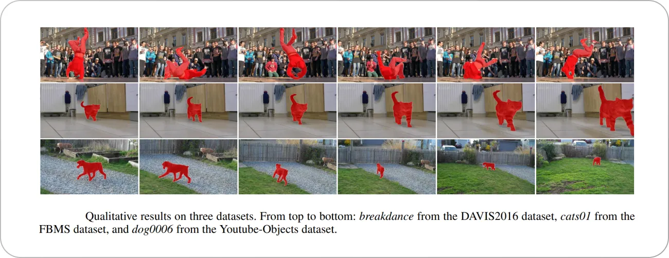 Video Segmentation: Intro, Methods, Tutorial