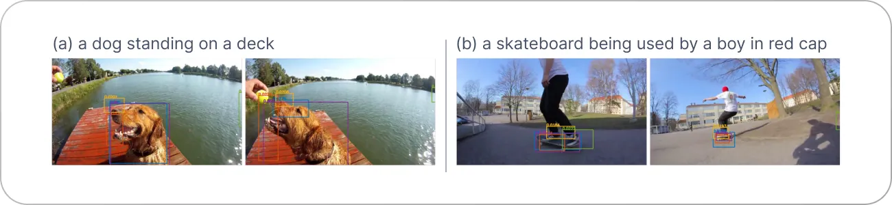 Video Segmentation: Intro, Methods, Tutorial
