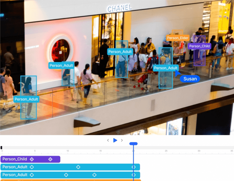 7 Game-Changing AI Applications in the Sports Industry