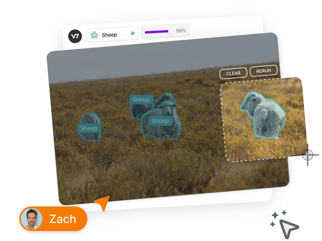 Intersection over Union (IoU): Definition, Calculation, Code