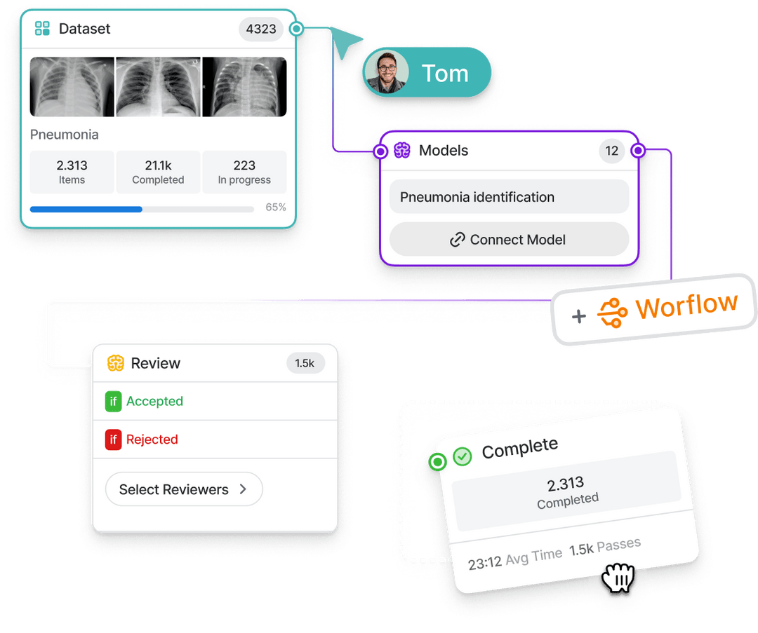7 Game-Changing AI Applications in the Sports Industry