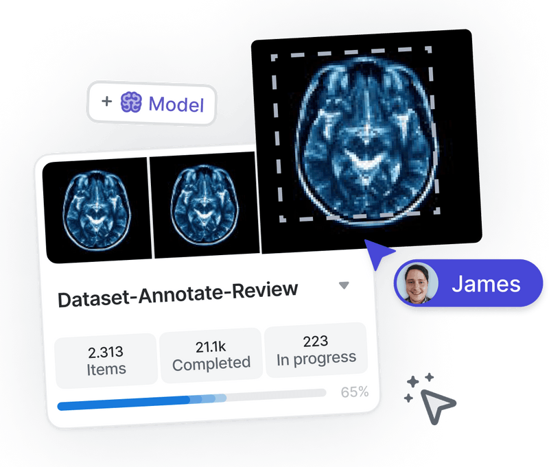 YOLO Algorithm for Object Detection Explained [+Examples]