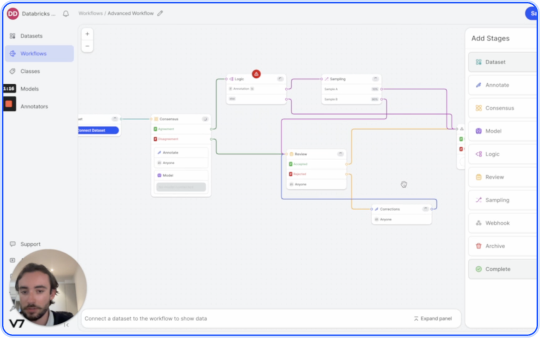 V7 And Databricks Partnership Scale Your Mlops 