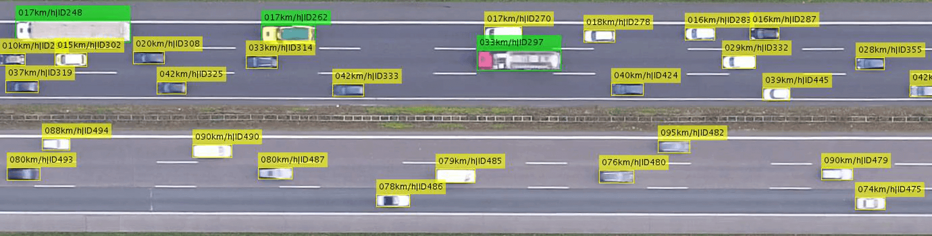 highD - The Highway Drone Dataset - V7 Open Datasets