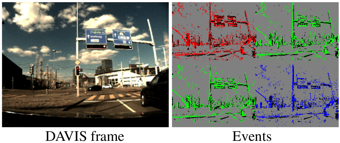 CED - V7 Open Datasets