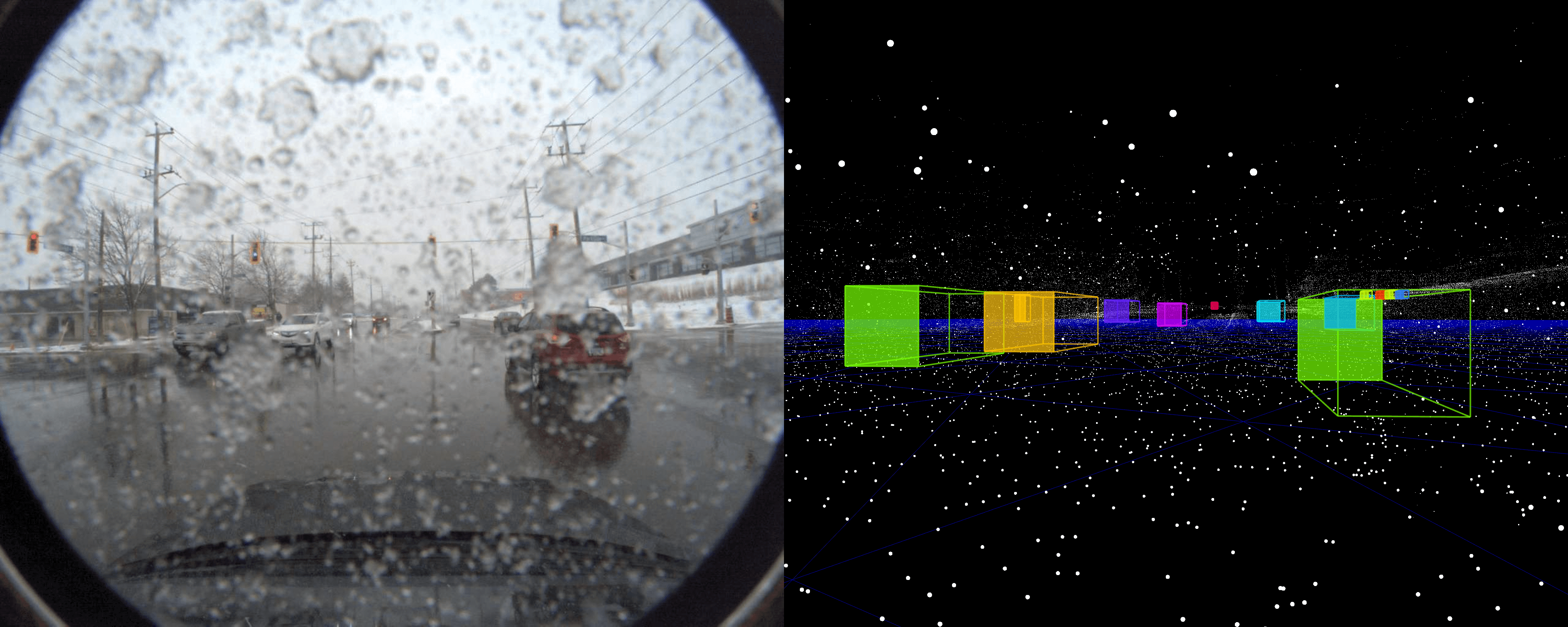 Canadian Adverse Driving Conditions Dataset - V7 Open Datasets