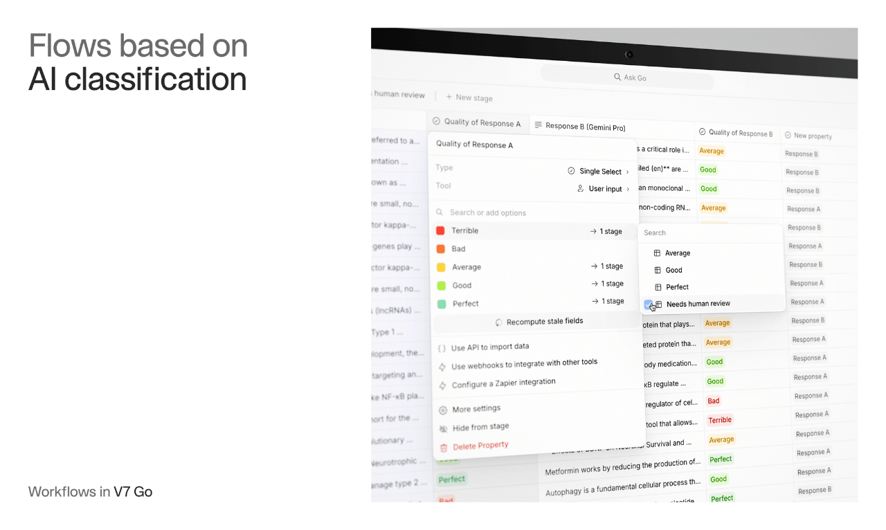 V7 Launches V7 Go: Work Automation Platform for Multimodal AI