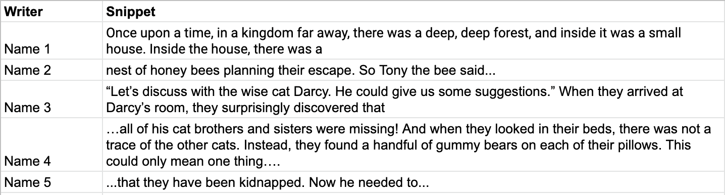 Remote Team Bonding Playbooks