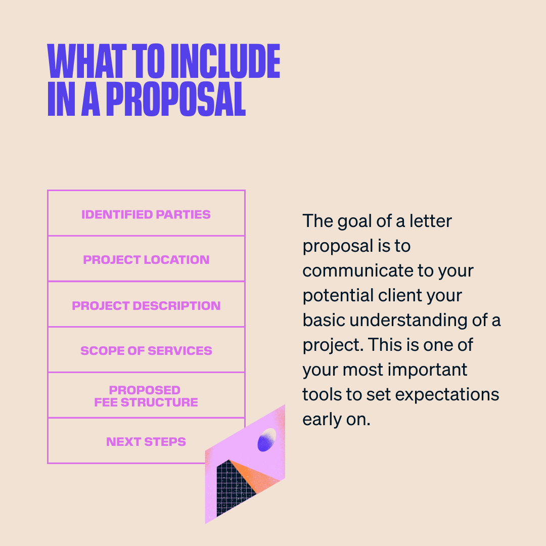 Guide To Architectural Proposals