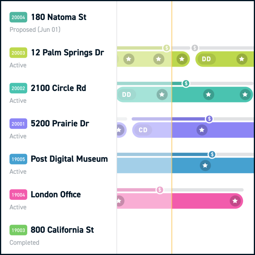 Project Management Software for Architects, Landscape Architects ...