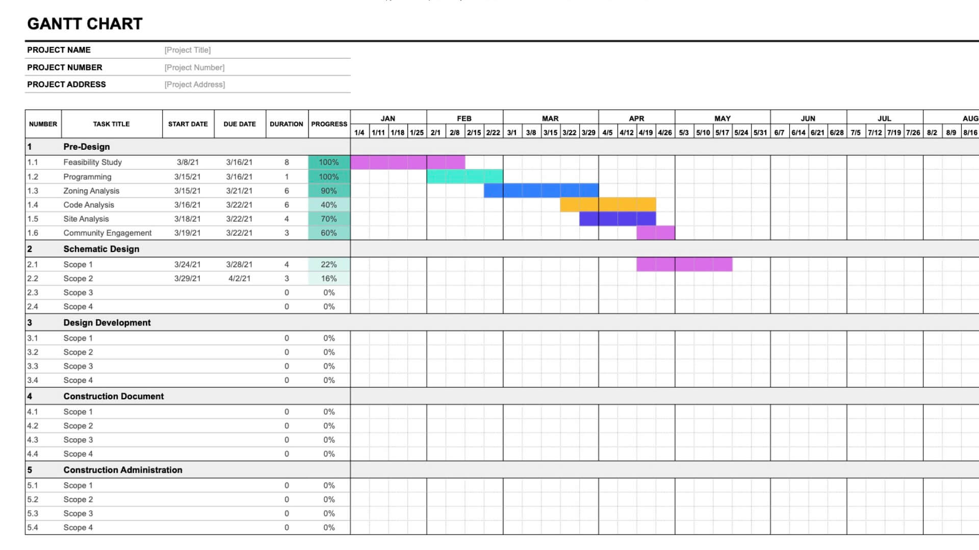 Gantt Chart Word Template