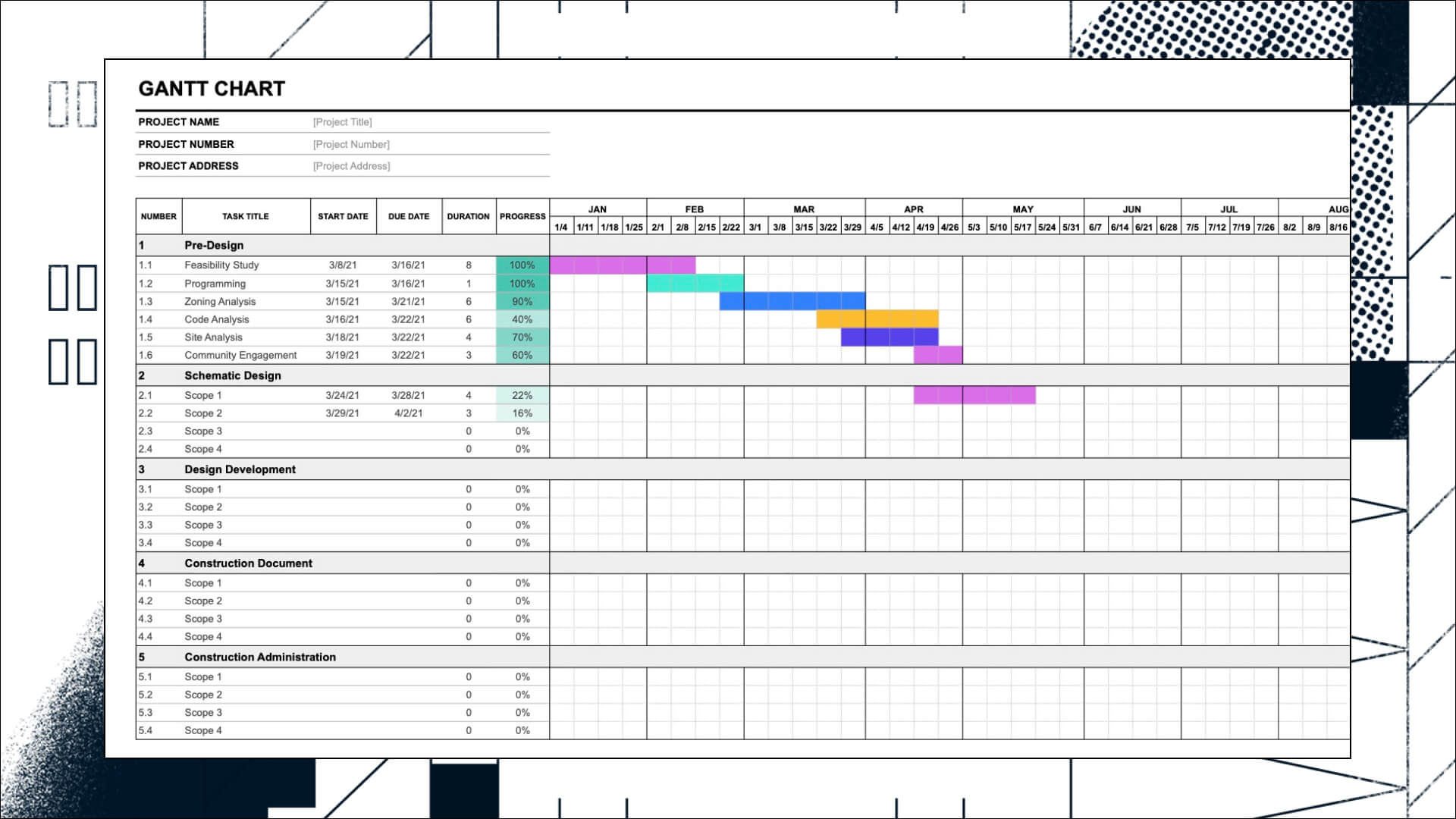 Dek dova Najprv Vlo ka Google Sheets Gant Template Formul r Okoloid ci Vlnky