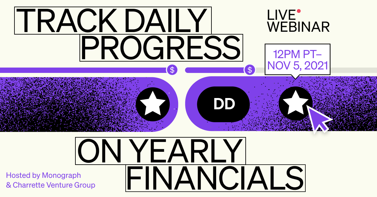 Track Daily Progress On Yearly Financials w Lucas Gray Of Charrette 