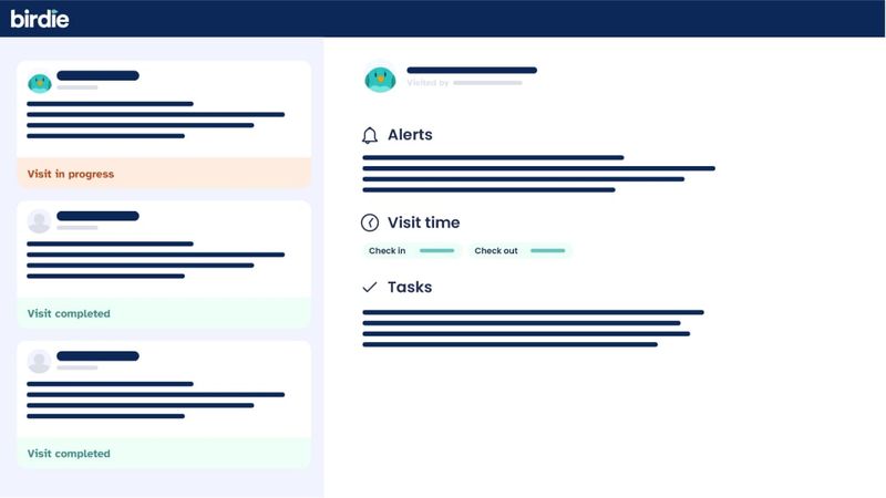Product Features | Birdie