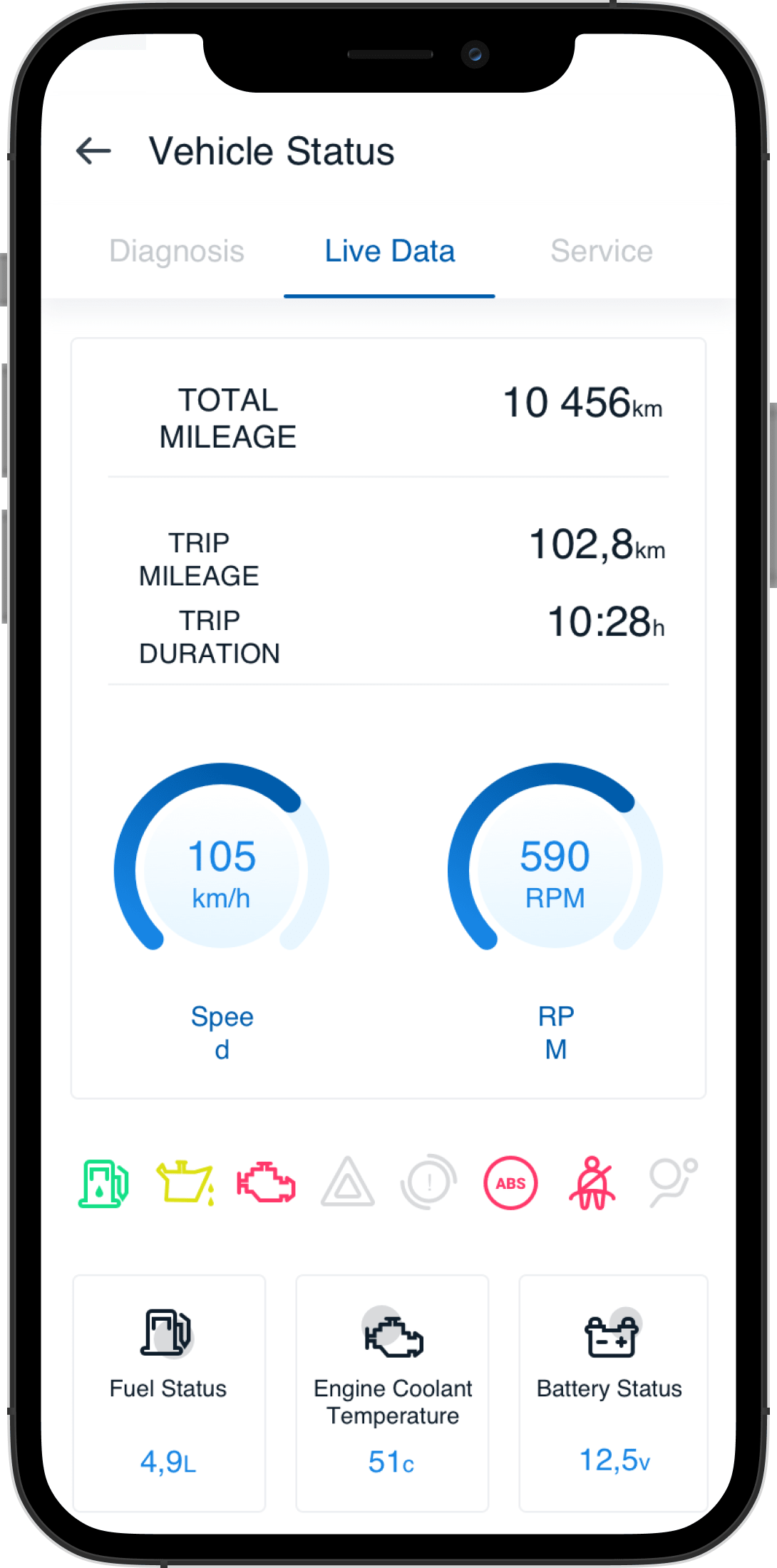 The mobile application for driver assistance - ZF CAR CONNECT