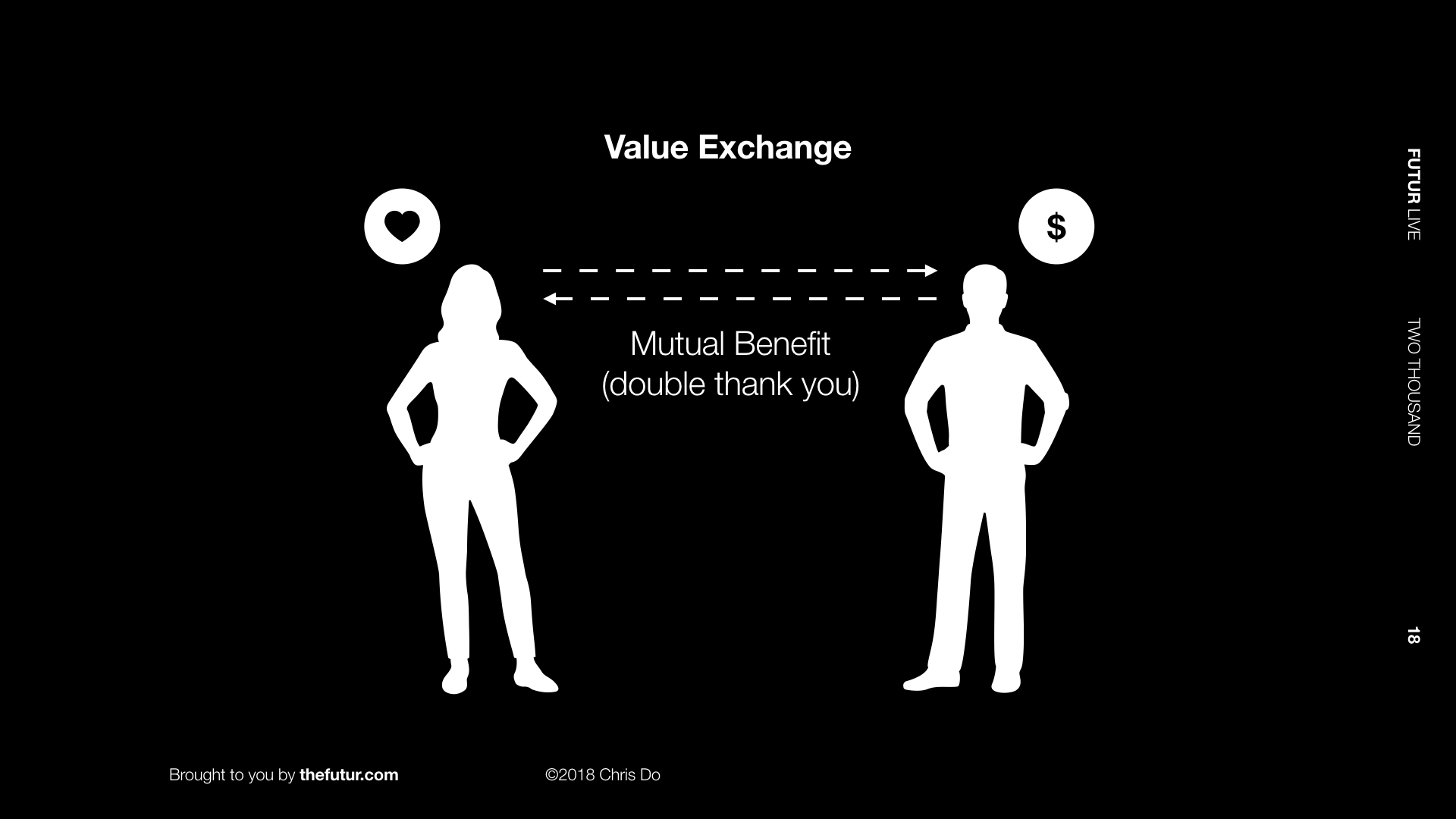 5 Rules to Run a Successful Sales Call