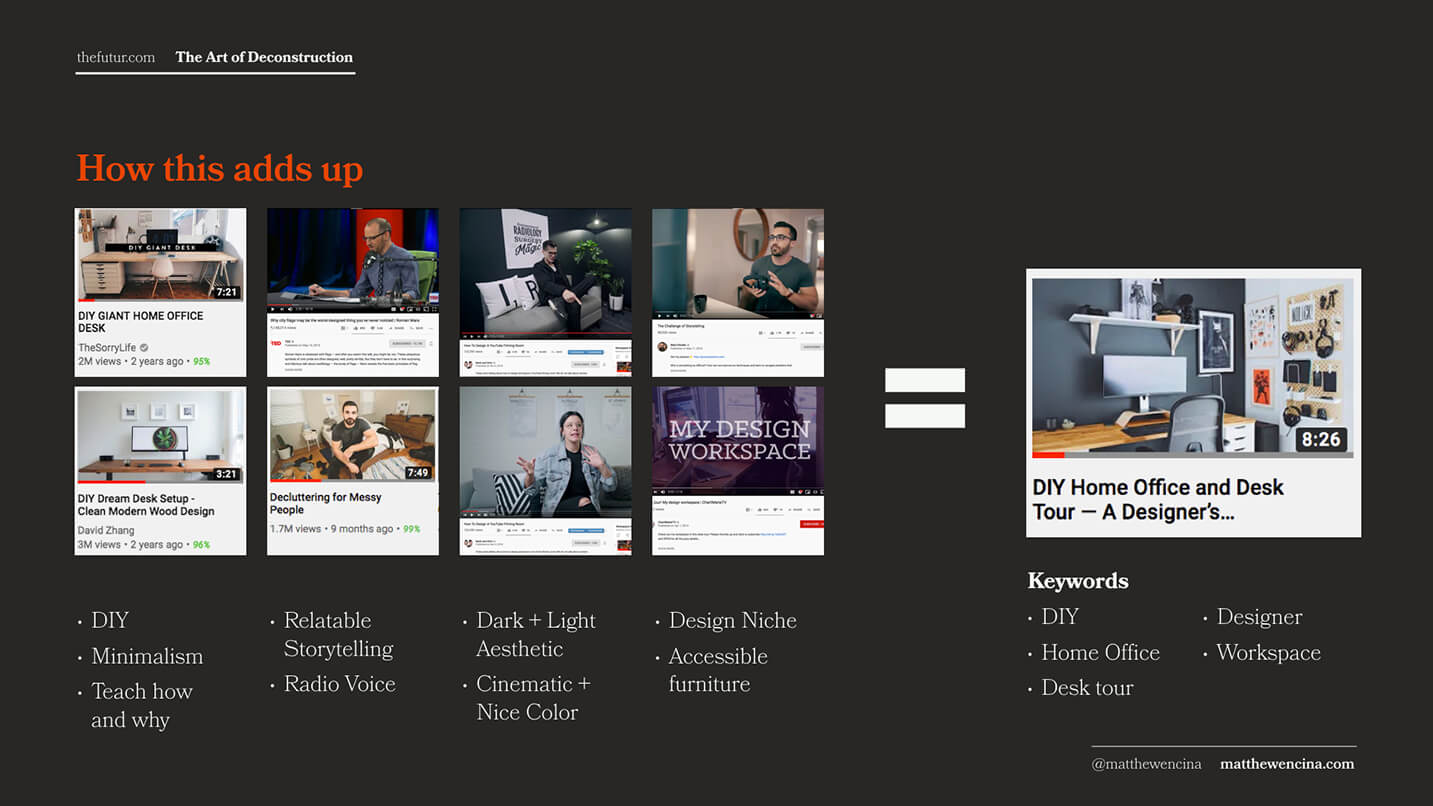 The Art of Deconstruction