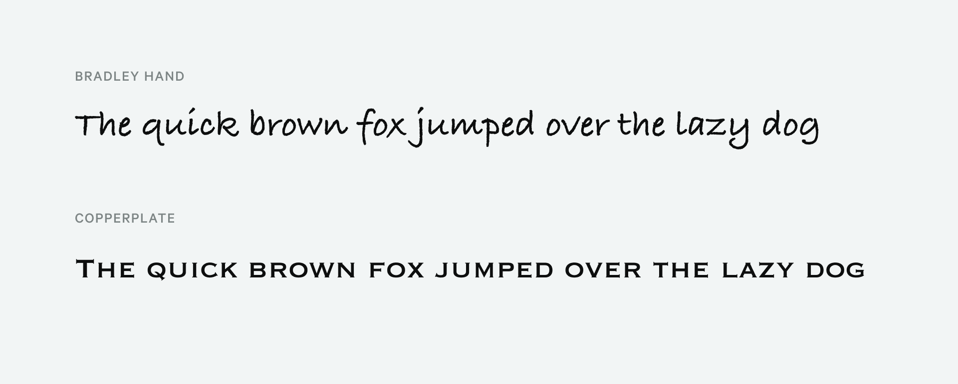 What Is Typography?