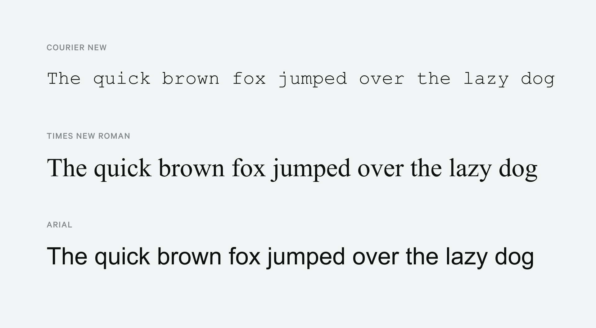 What Is Typography?