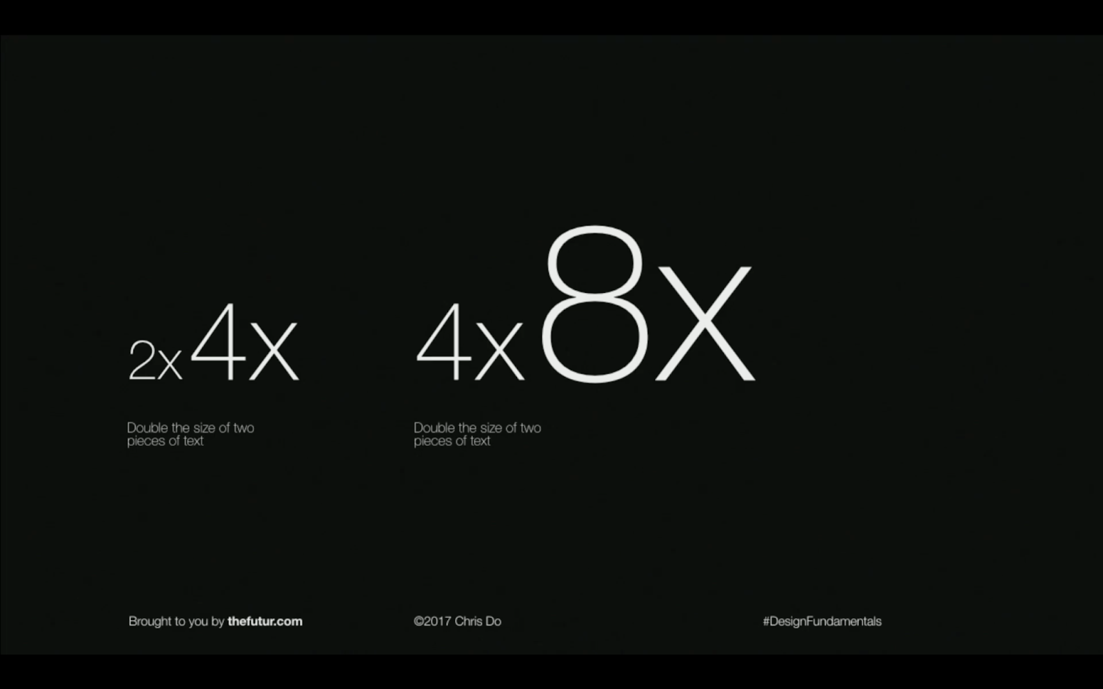 Typography for Beginners