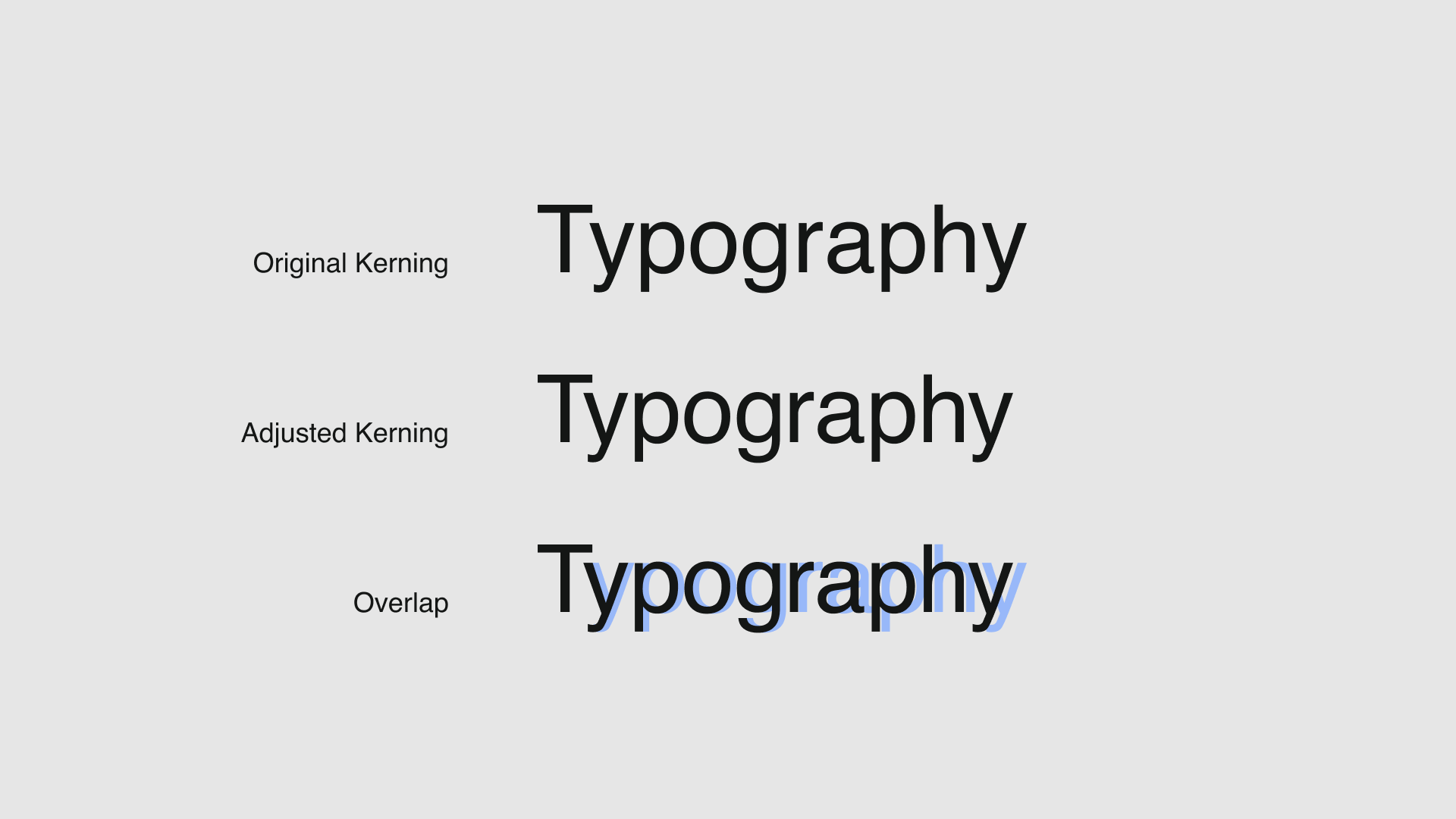 Crimes of Typography: The Worst Things You Can Do