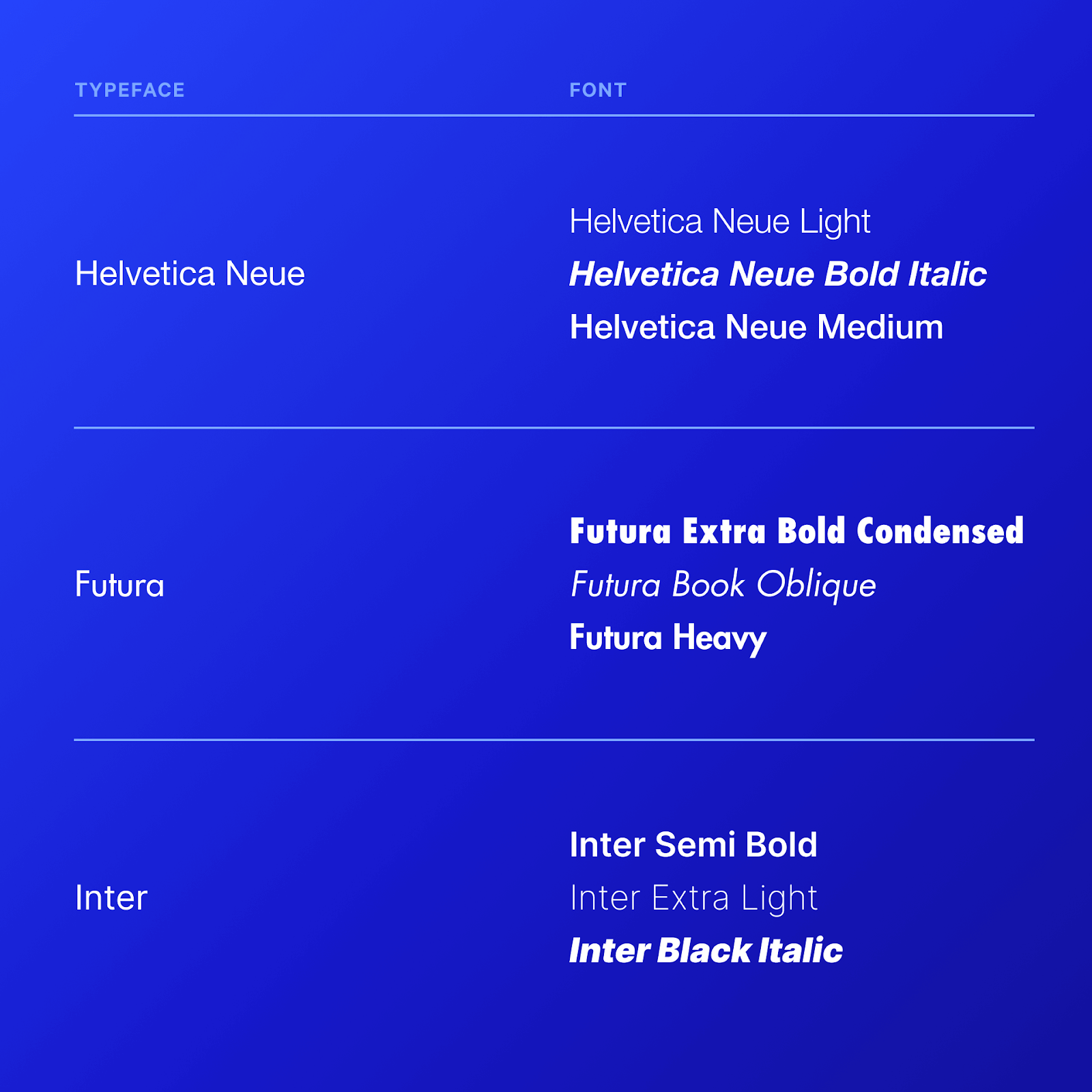 Top 20 Typography FAQs Answered