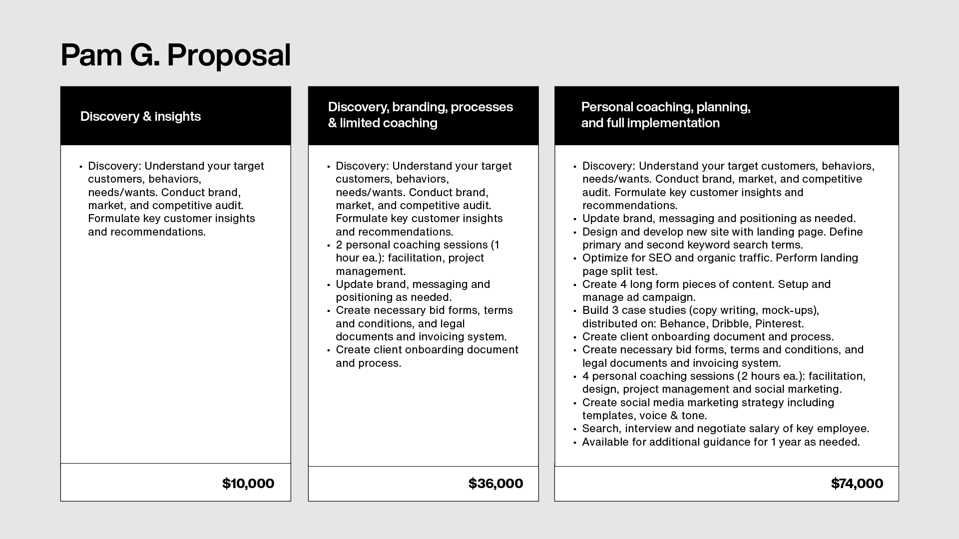 How To Introduce Premium Pricing