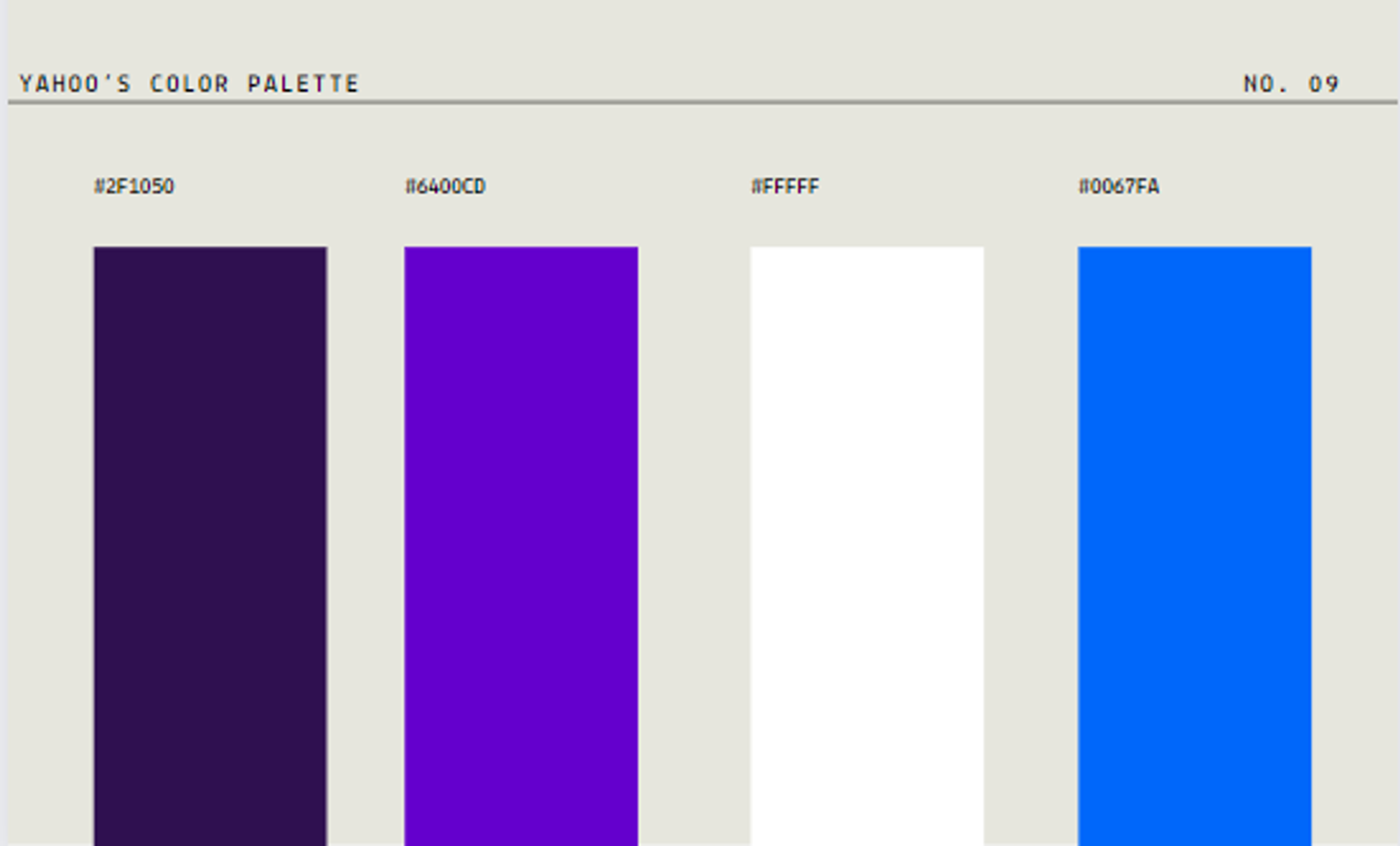 Color Schemes of The Most Visited Websites