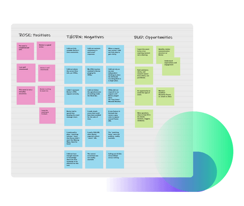 Design Thinking Guidebook