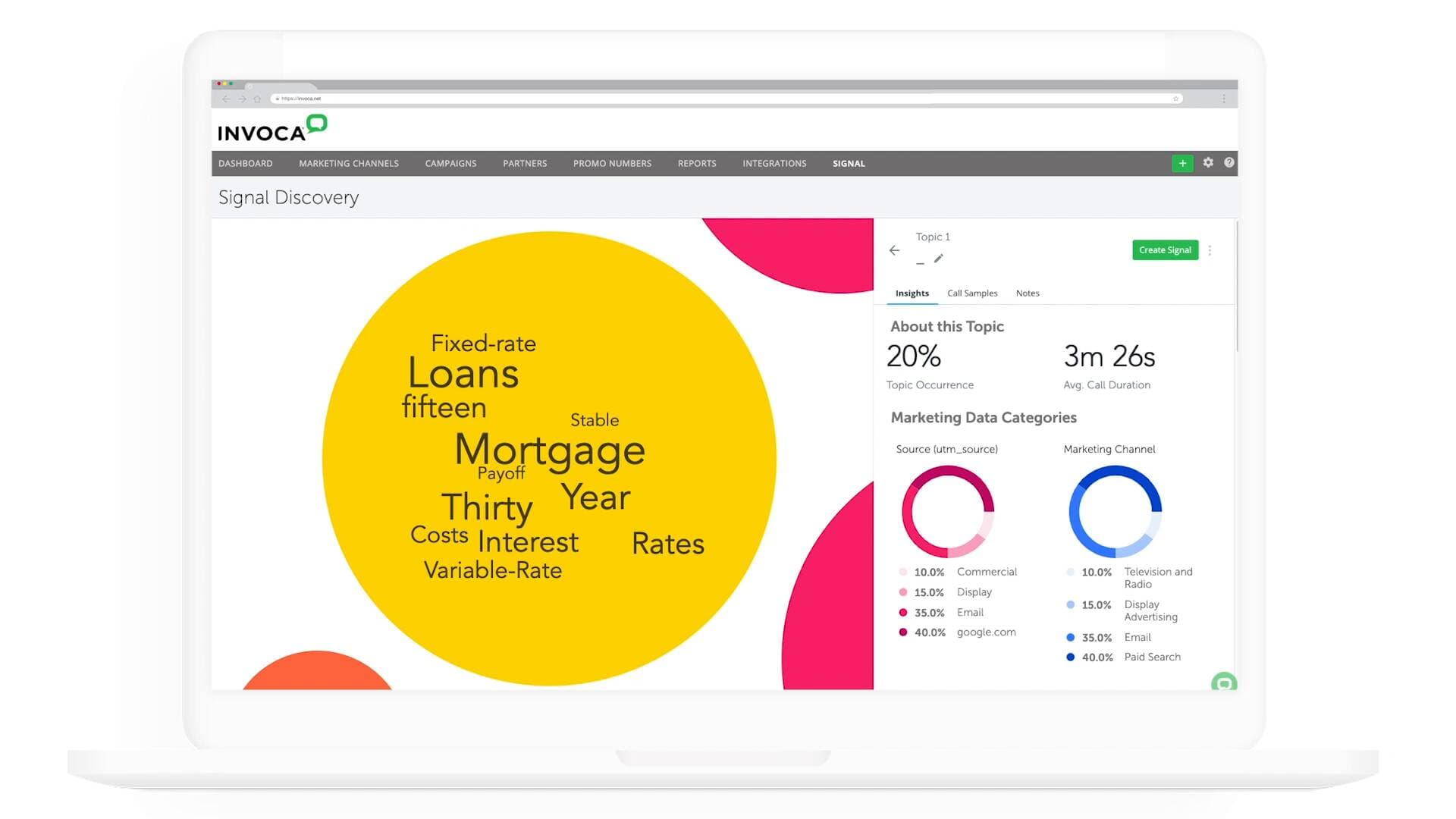 Invoca Blog Topic - Contact Center