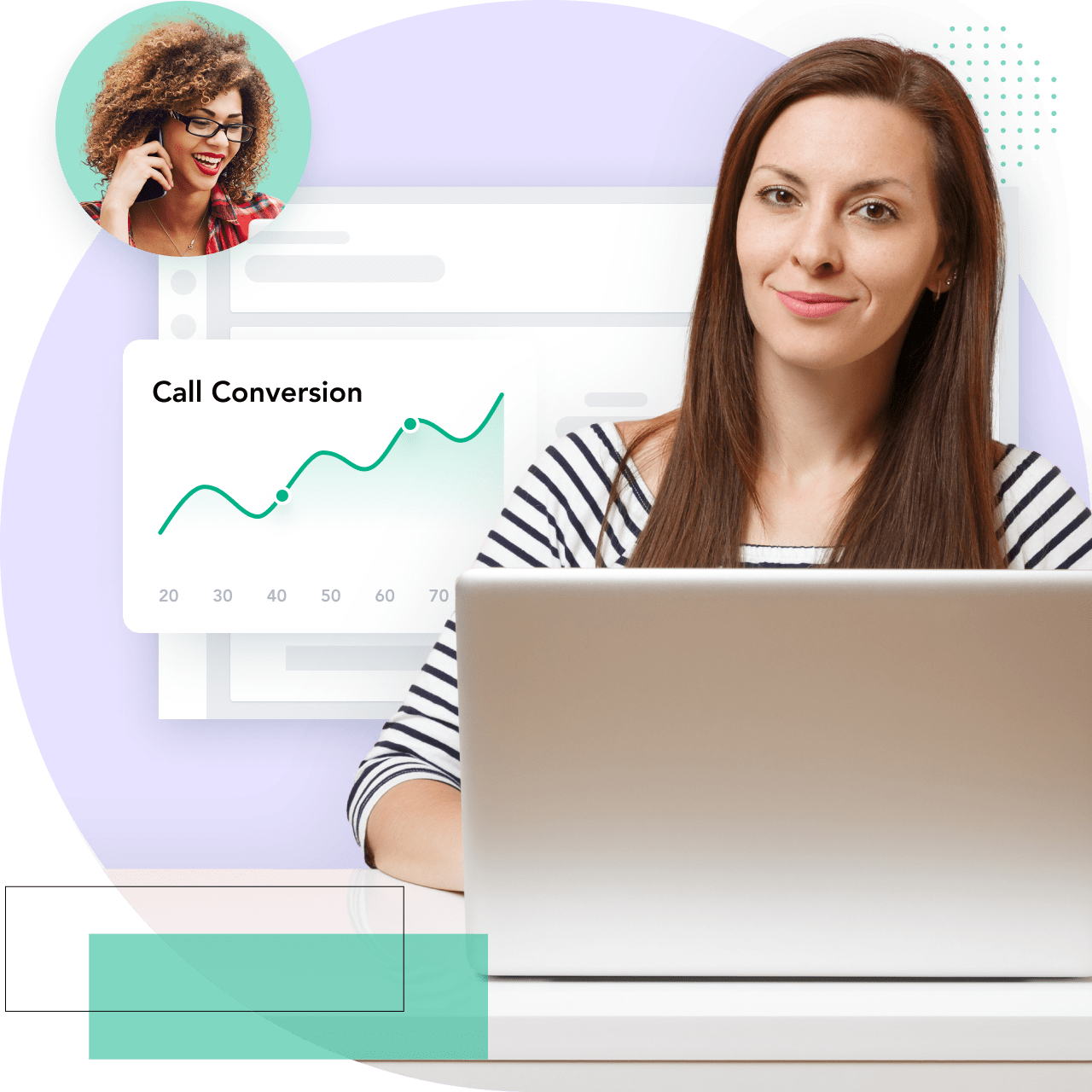 Invoca | Financial Services Call Tracking & Conversation Analytics