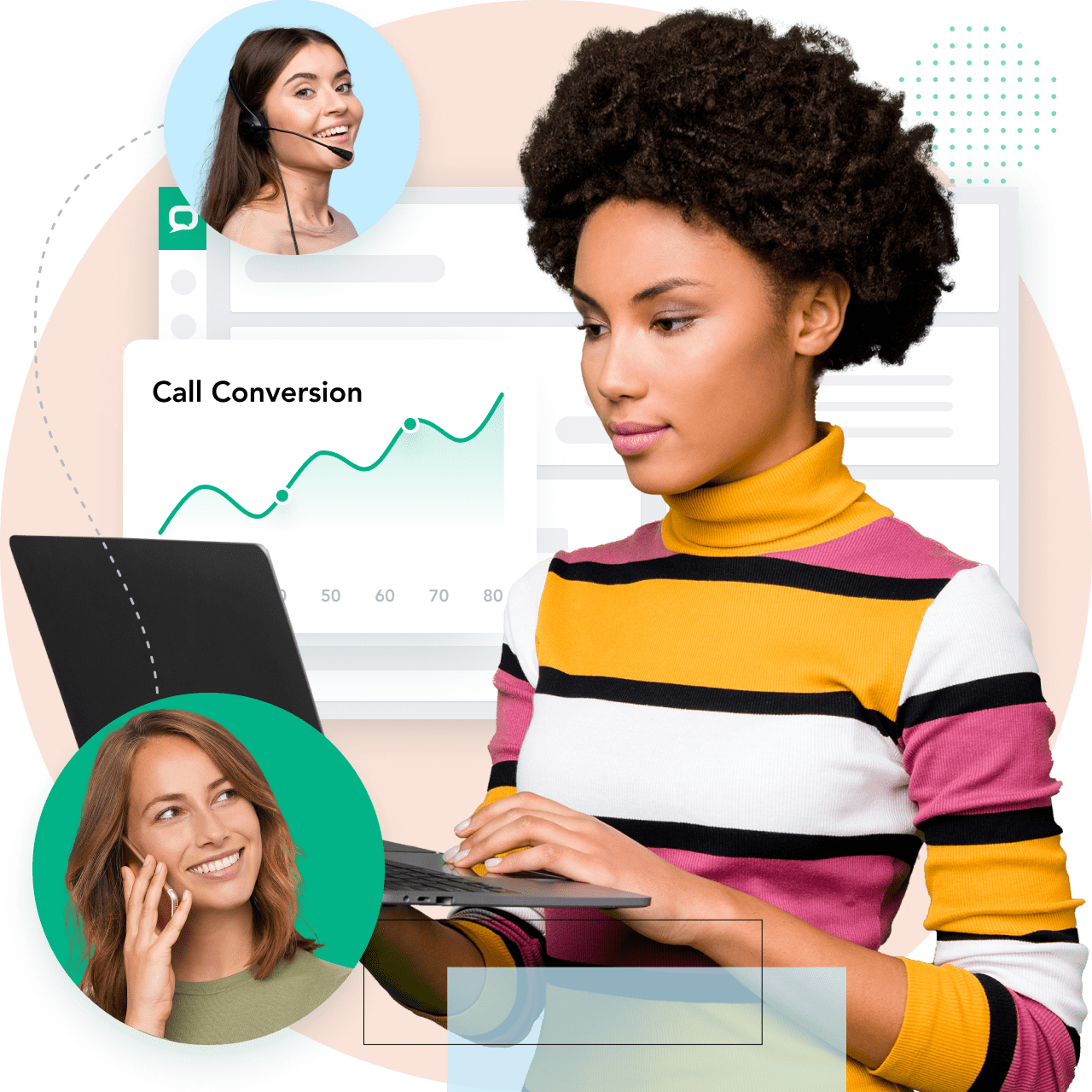 Invoca | Hospitality Call Tracking & Conversation Analytics