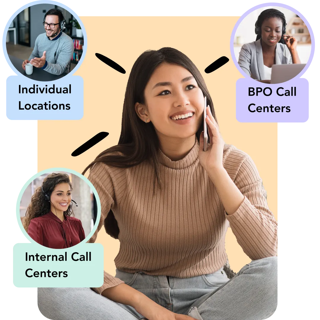 Invoca | Call Recordings & Transcriptions