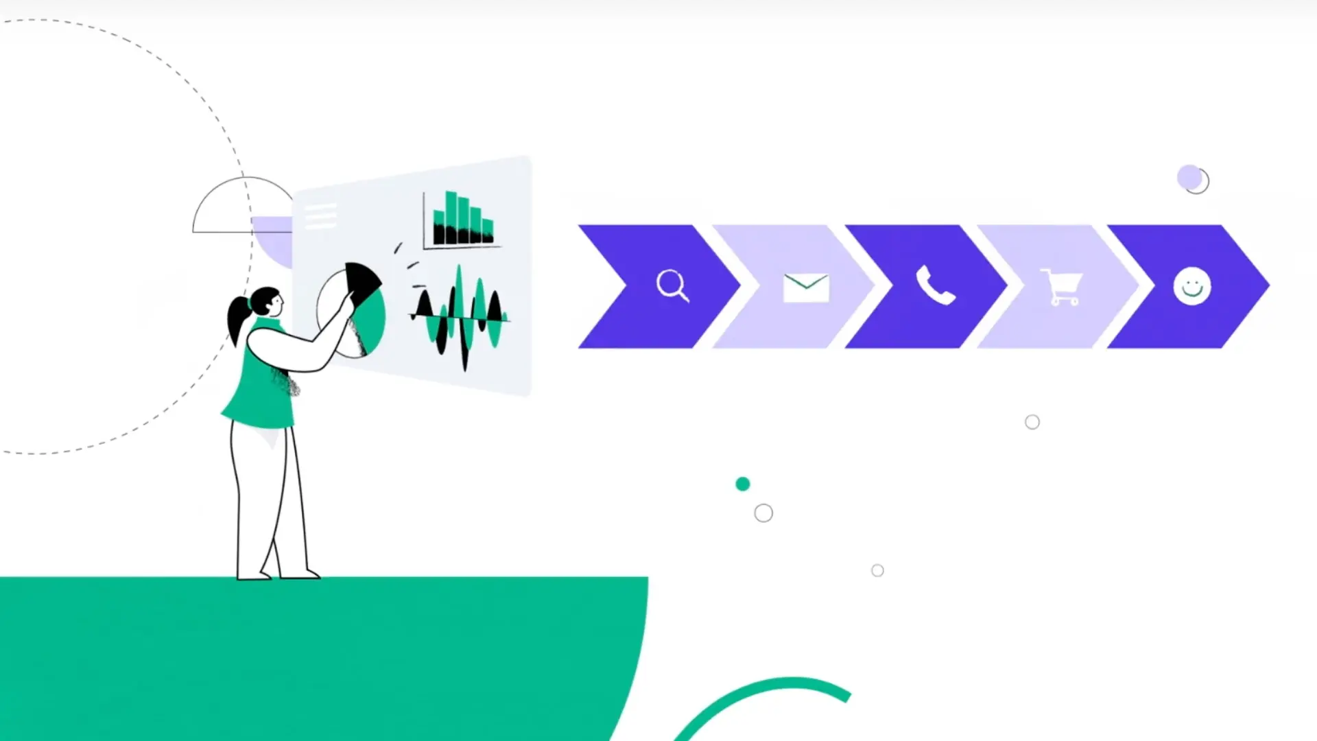 Invoca Blog - The best conversation intelligence & call tracking blog