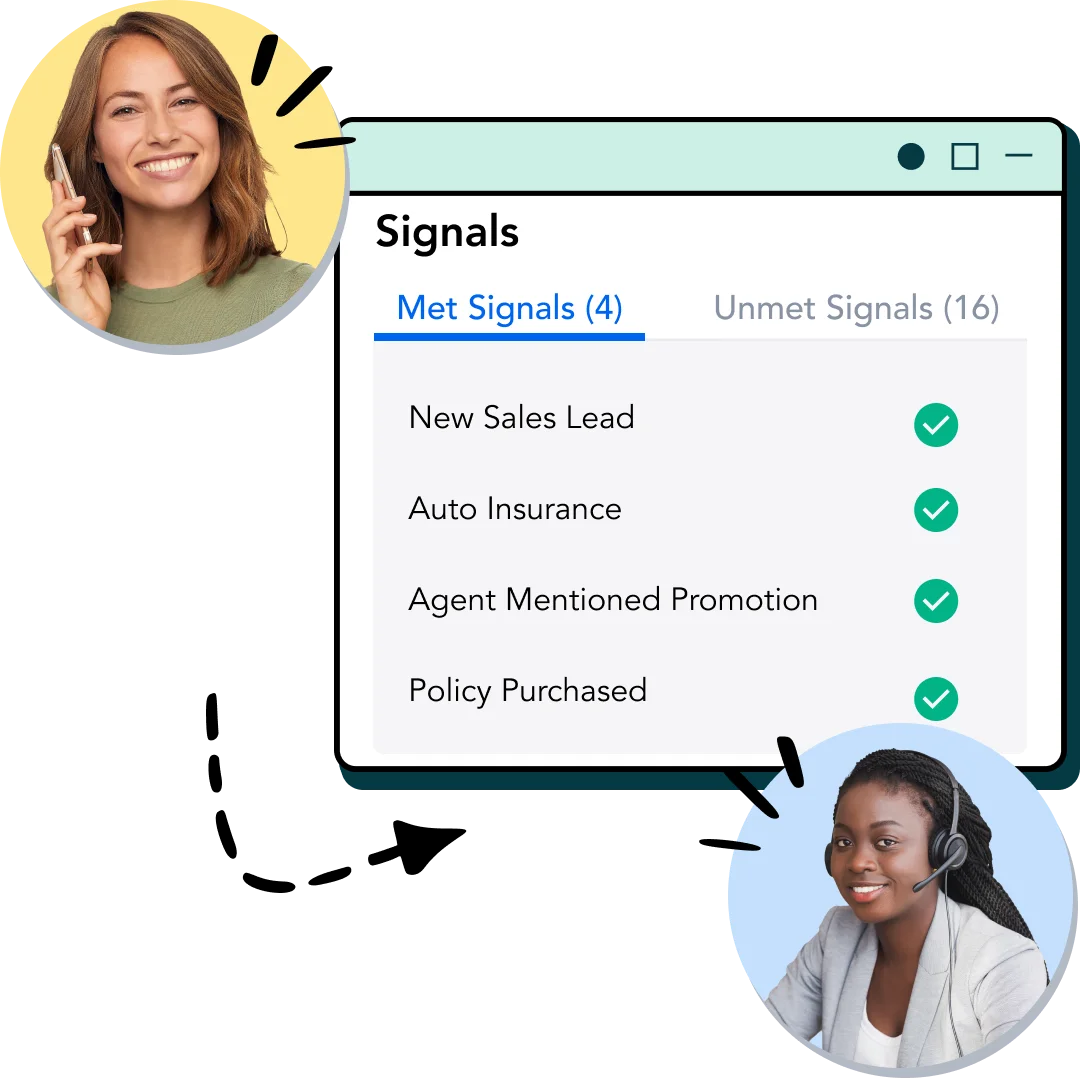 Invoca | AI Call Tracking Software