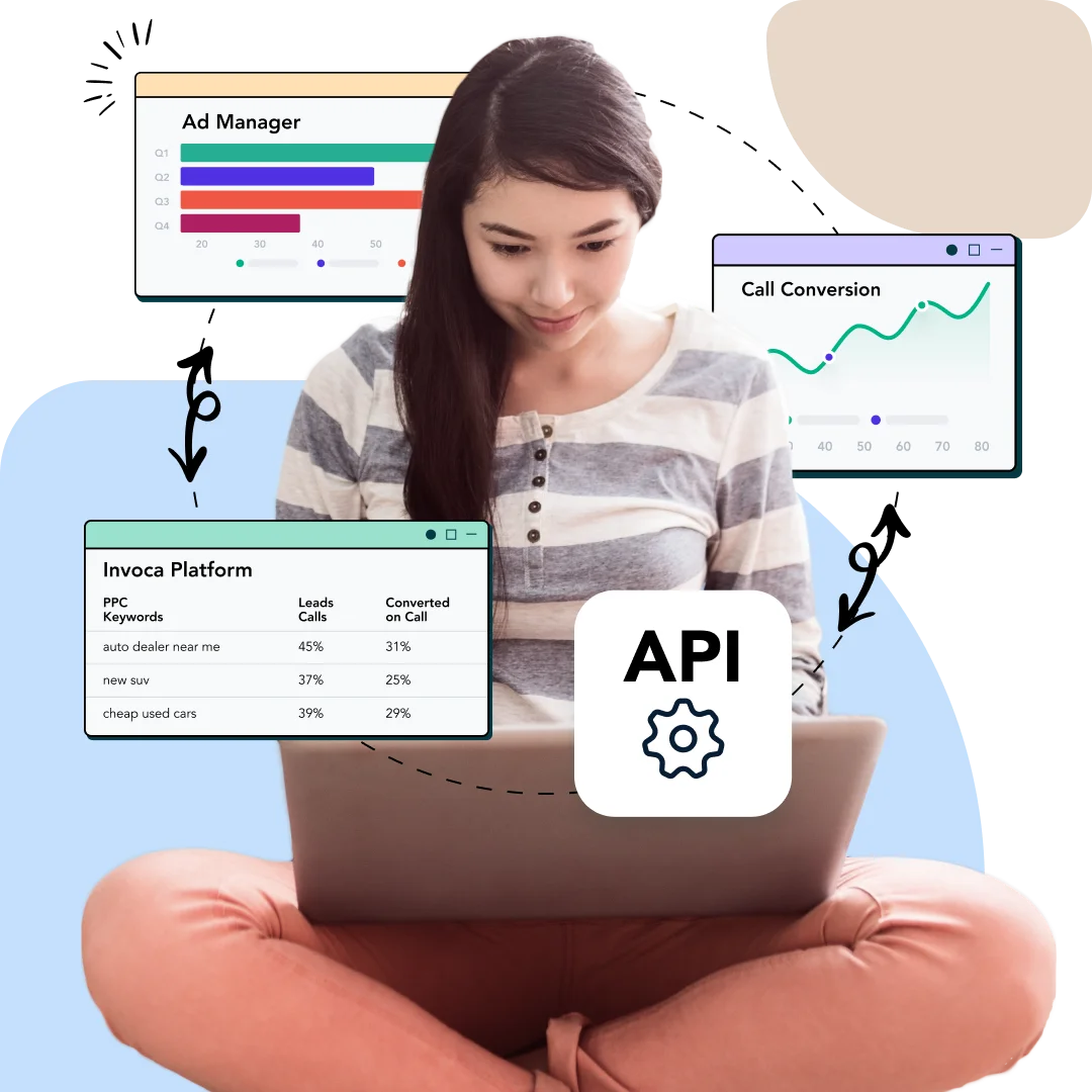 Integrate Using APIs, Webhooks, and SIP | Invoca