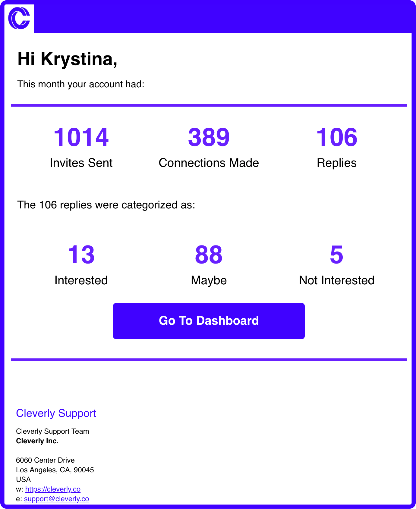 LinkedIn Lead Generation Tool & Software | Cleverly