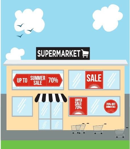 Optimize Your Retail Space: Strategies for Efficiency and Sales | Compu ...