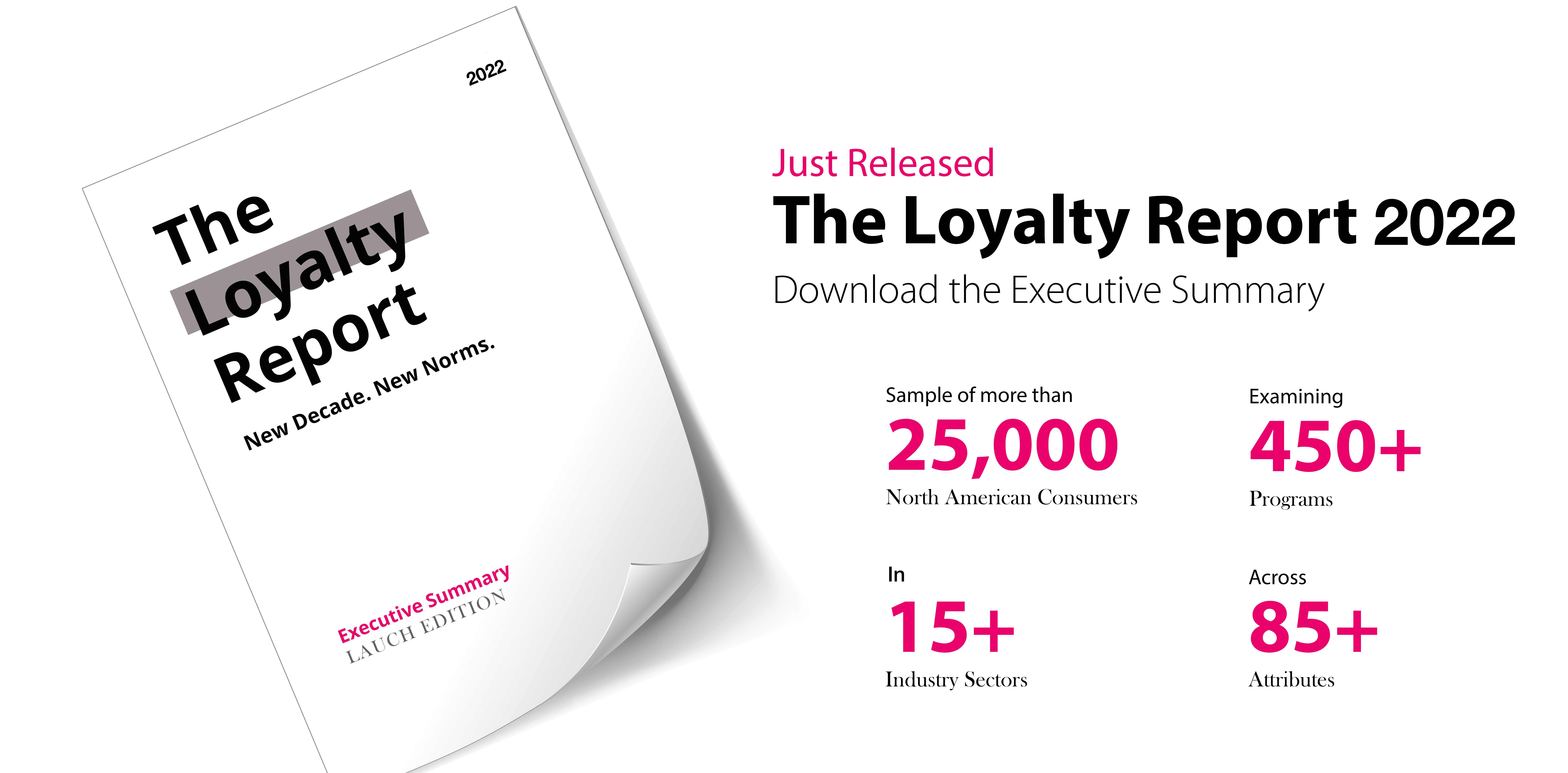 10 Quotes from the 2020 Loyalty Summary Report | Compu-Mail