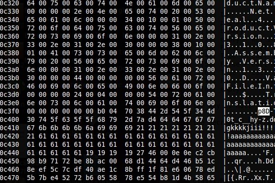 What Does A Critical Data Studies Look Like, And Why Do We Care?