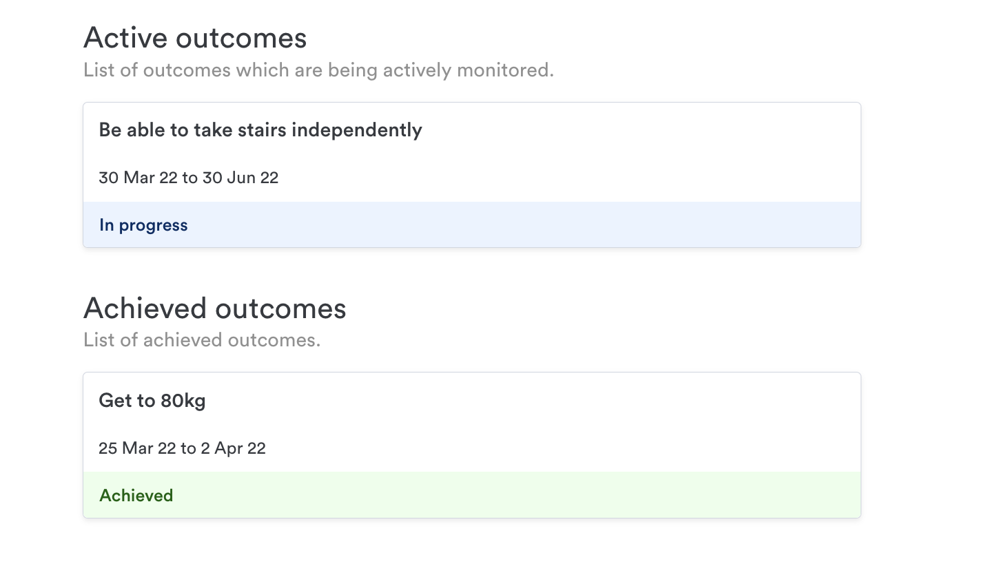 Top 8 Digital Care Management Systems | Birdie Blog