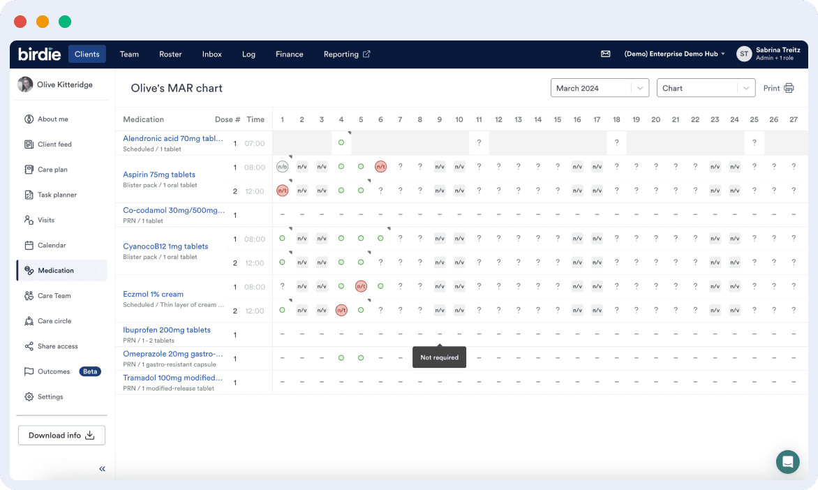 Medication Management (e-Mar) | Birdie