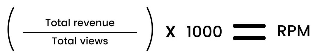 CPM vs RPM: understanding ad revenue analytics | ThoughtLeaders Blog