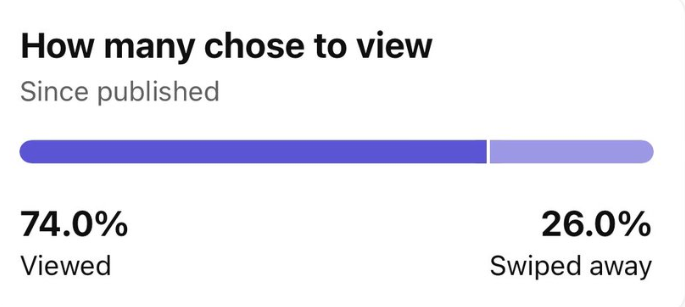 What is the YouTube algorithm? | ThoughtLeaders Blog