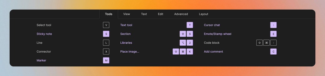 Introduction to FigJam