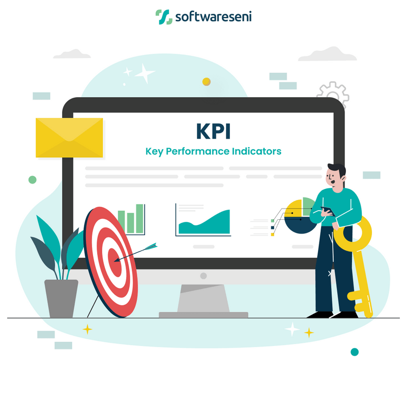Jenis-jenis Key Performance Indicator (KPI) | Softwareseni - Jasa ...