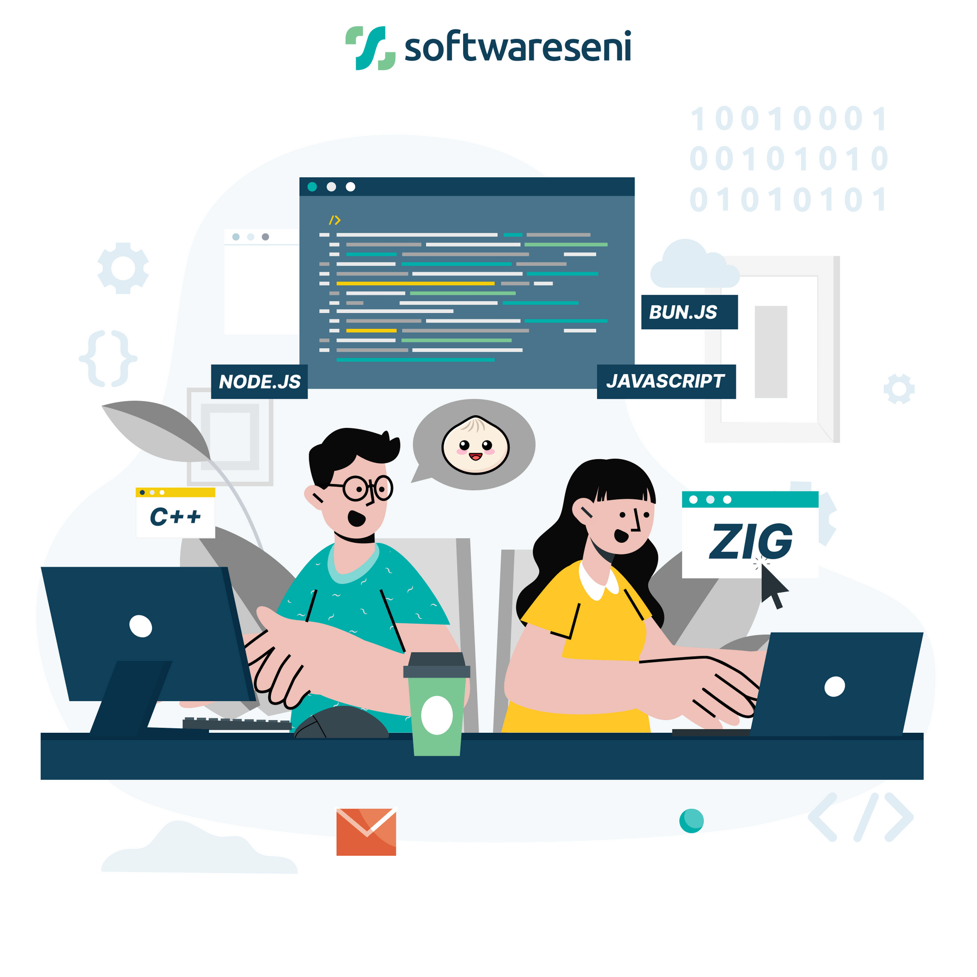 Softwareseni - Jasa Pembuatan Website Company Profile & E-Commerce ...