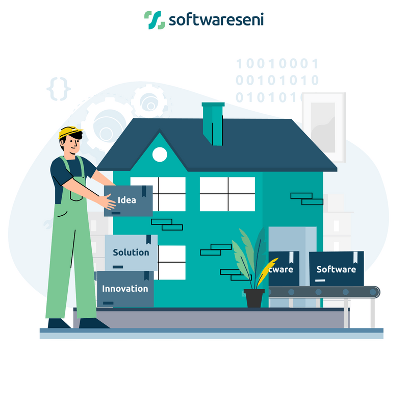Software House, Solusi Pengembangan Platform Digital untuk Bisnis ...