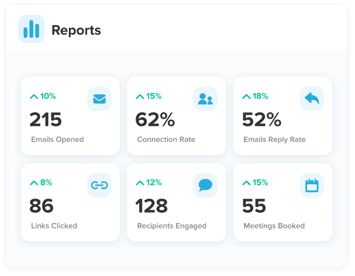 The Best Email Analytics Tools For Outlook In 2023